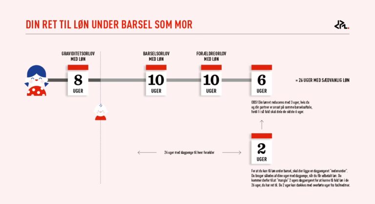 Barselsorlov: Rettigheder og Muligheder | Metal Industrien